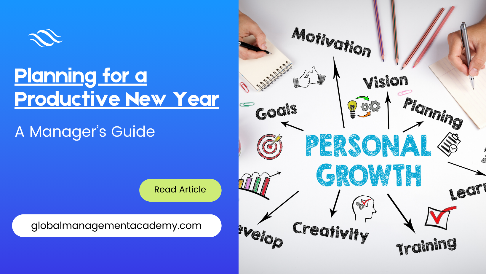 Planning a Productive New Year - Global Management Academy
